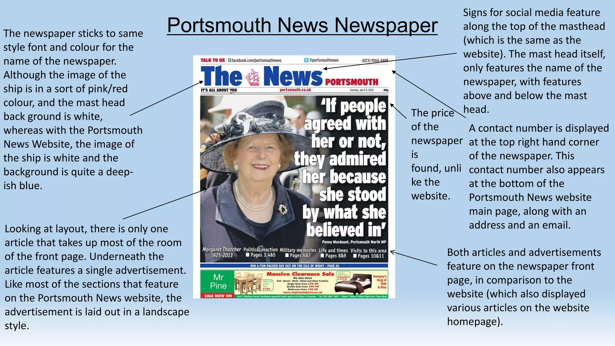 Portsmouth News Newspaper Comparison | PPTX
