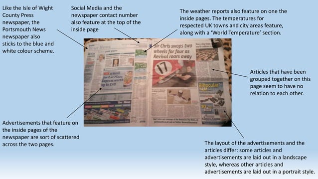 Portsmouth News Newspaper Comparison | PPT