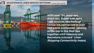 Ports of Genoa: the Southern Gateway to Europe | PDF