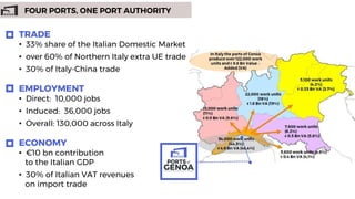 Ports of Genoa: the Southern Gateway to Europe | PDF