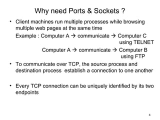 Ports & sockets | PPT