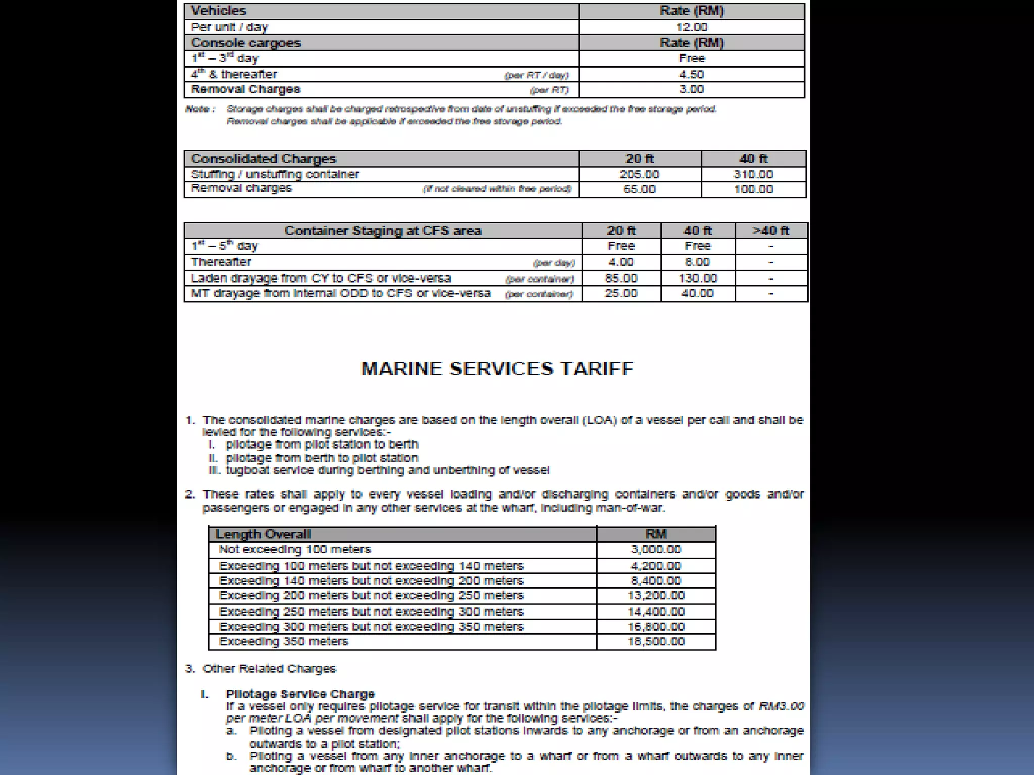 Port tariff and overview of Malaysia west port's tariff | PPTX