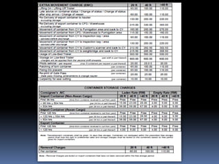 Port tariff and overview of Malaysia west port's tariff | PPTX