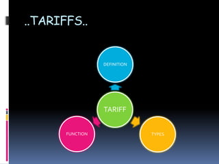 Port tariff and overview of Malaysia west port's tariff | PPTX