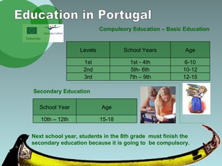 Educational Portuguese System | PPT