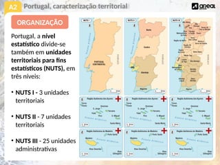 Portugal caracterização territorial | Geografia | PPTX