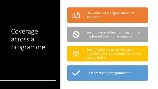 Defending assessment against e cheating - design and standards | PPT