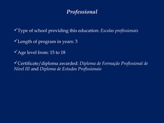 Education System in Portugal | PPT