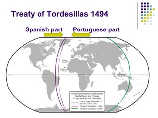 Treaty Of Tordesillas Line Of Demarcation