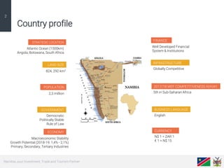 Namibia Country Presentation | PDF