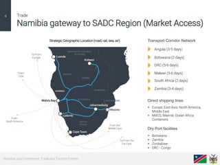 Namibia Country Presentation | PDF