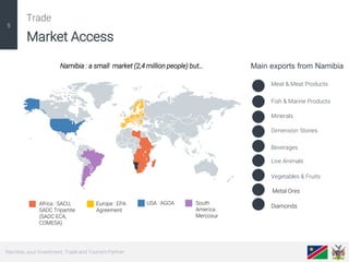 Namibia Country Presentation | PDF