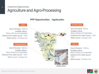 Namibia Country Presentation | PDF