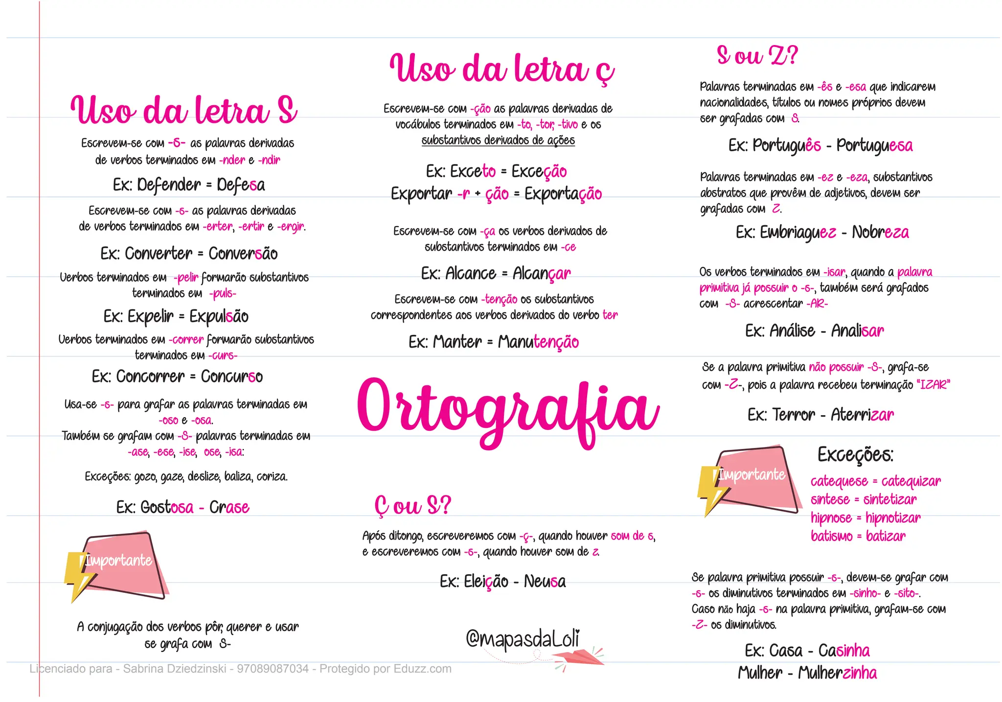 Mapas Mentais de Língua Portuguesa - vários conteúdos | PDF