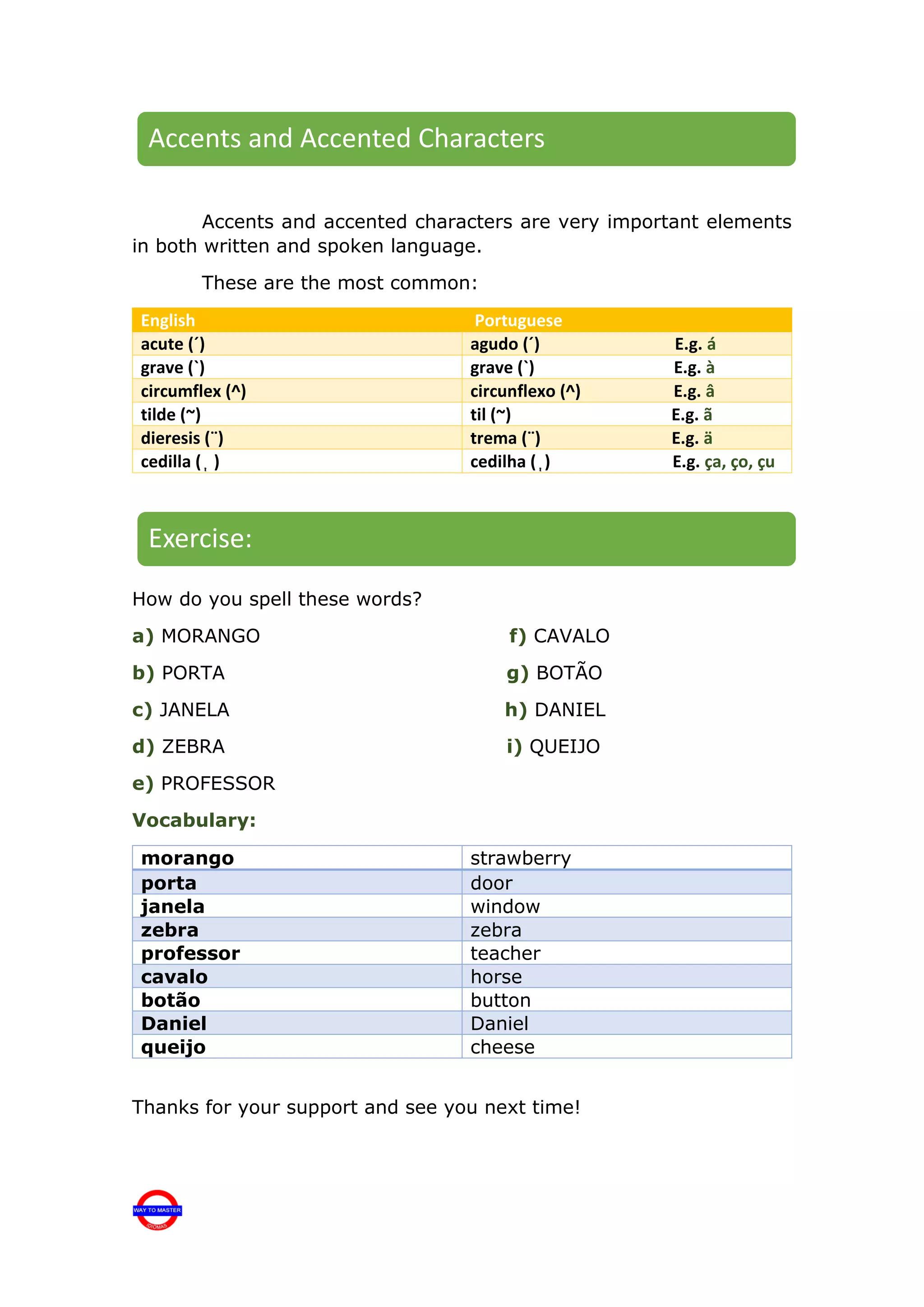 Portuguese alphabet | PDF