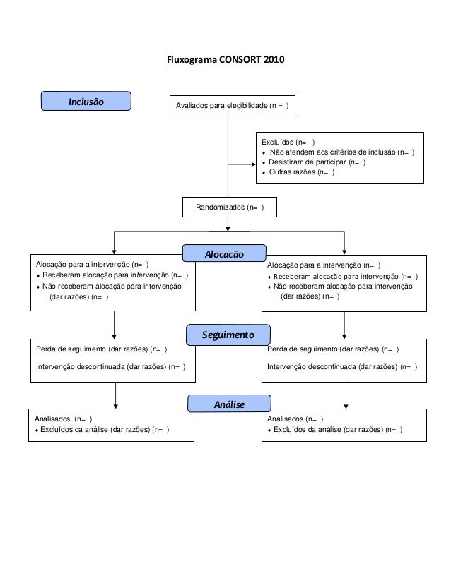 Portuguese consort flow diagram