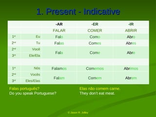 Overview of Portuguese Verbs | PPT