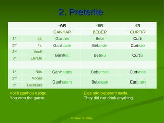 Overview of Portuguese Verbs | PPT