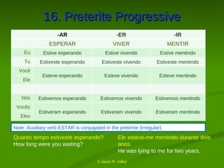 Overview of Portuguese Verbs | PPT