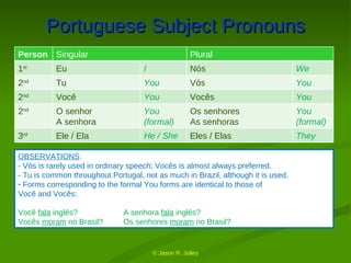 Overview of Portuguese Verbs | PPT