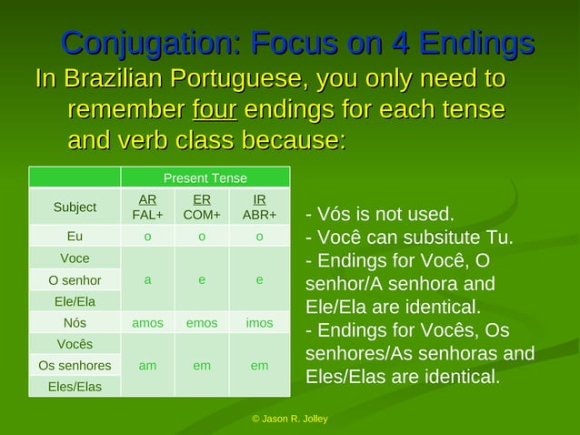 Overview of Portuguese Verbs | PPT