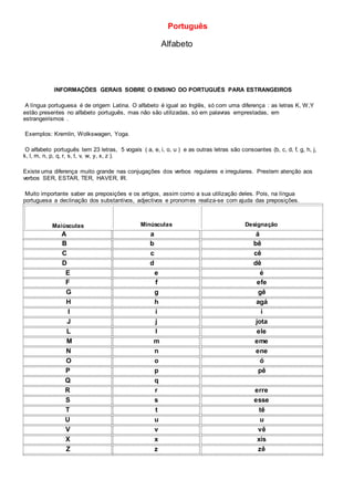 Alfabeto Portugues