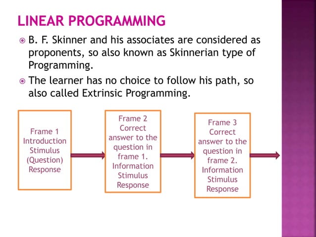 power point presentation | PPTX