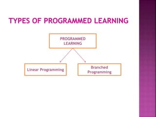 power point presentation | PPTX