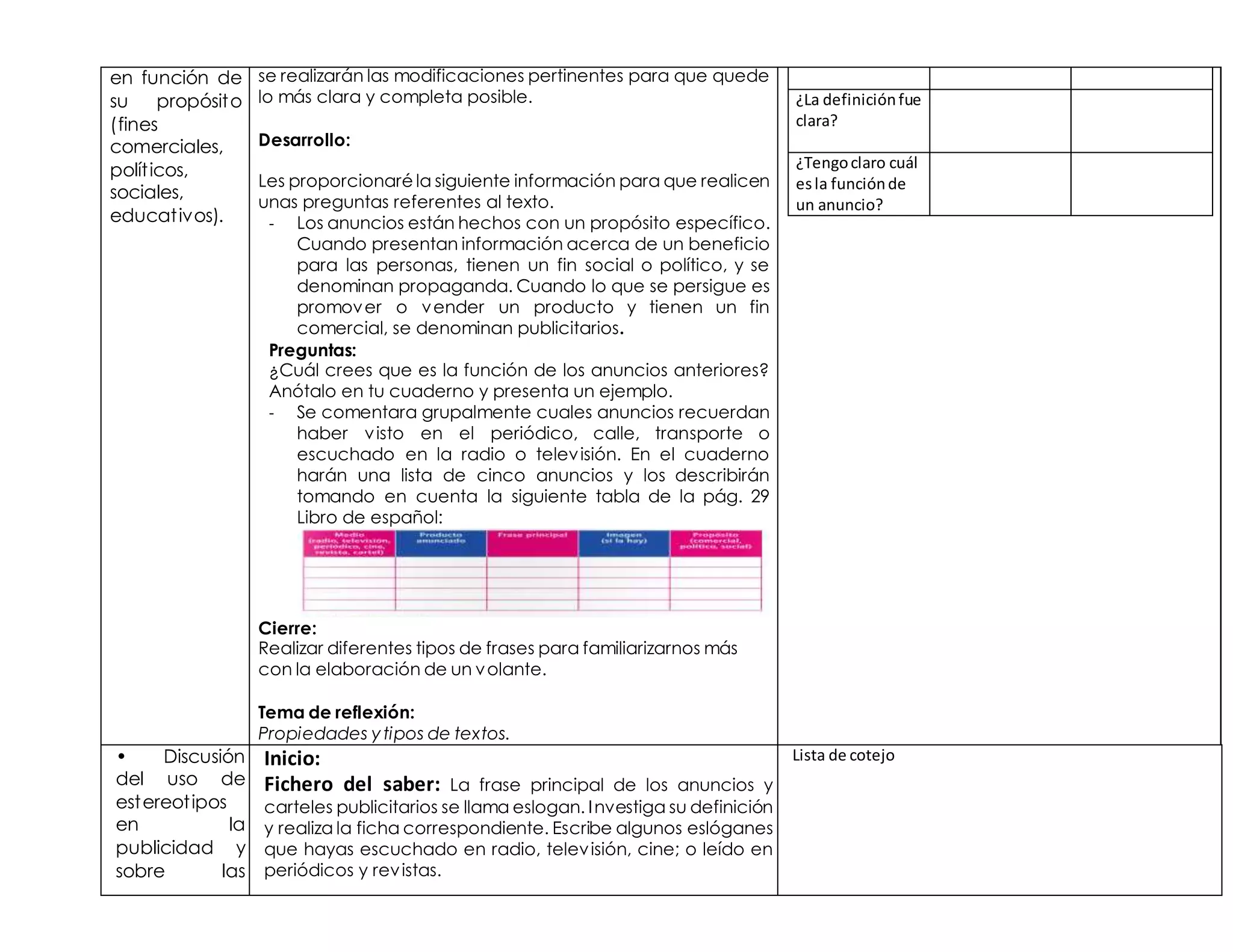 Planificación de un Proyecto de español | DOCX | Advertising Industry ...