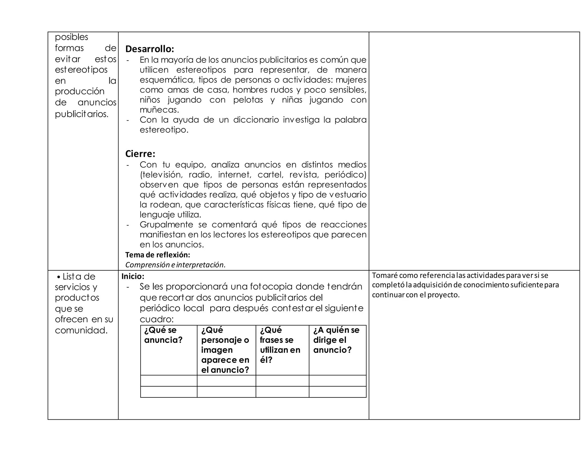 Planificación de un Proyecto de español | DOCX | Advertising Industry ...