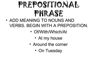 Parts of Speech | PPT