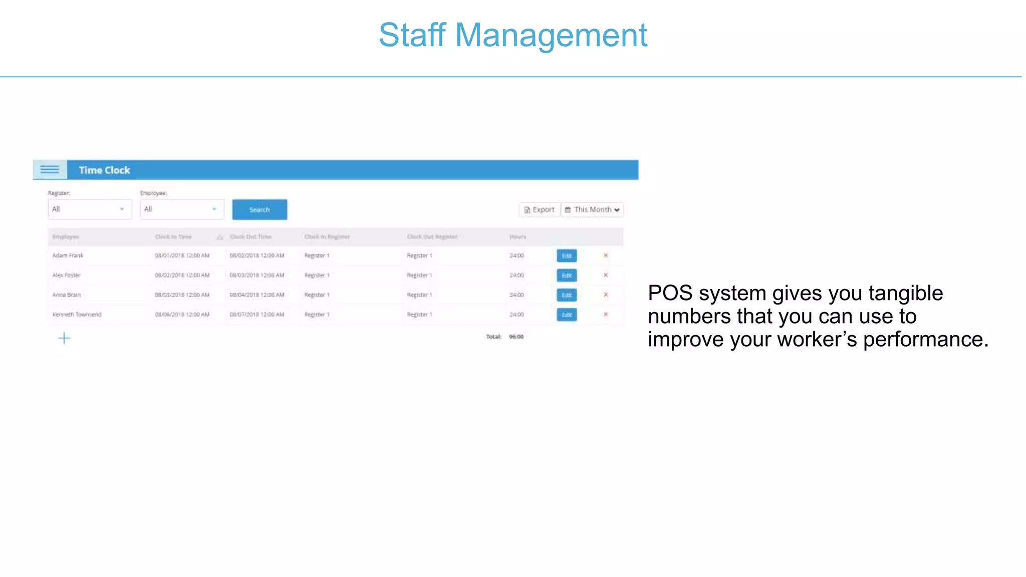 What is a POS System | PPTX