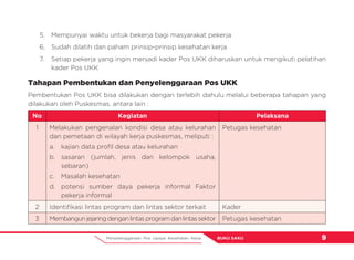 BUKU SAKU POS UKK | PDF