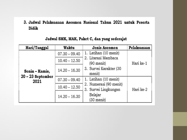 Contoh Format POS ANBK Tahun Pelajaran 2022/2023 .pptx