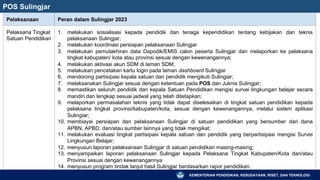 Pos AN dan Sulingjar- 2023.pdf