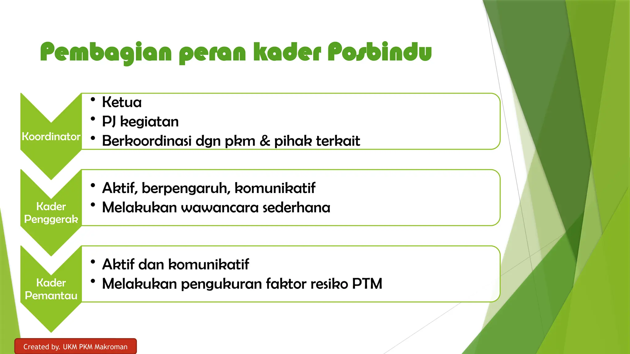 PELATIHAN KADER POSBINDU PENYAKIT TIDAK MENULAR PTM.pptx