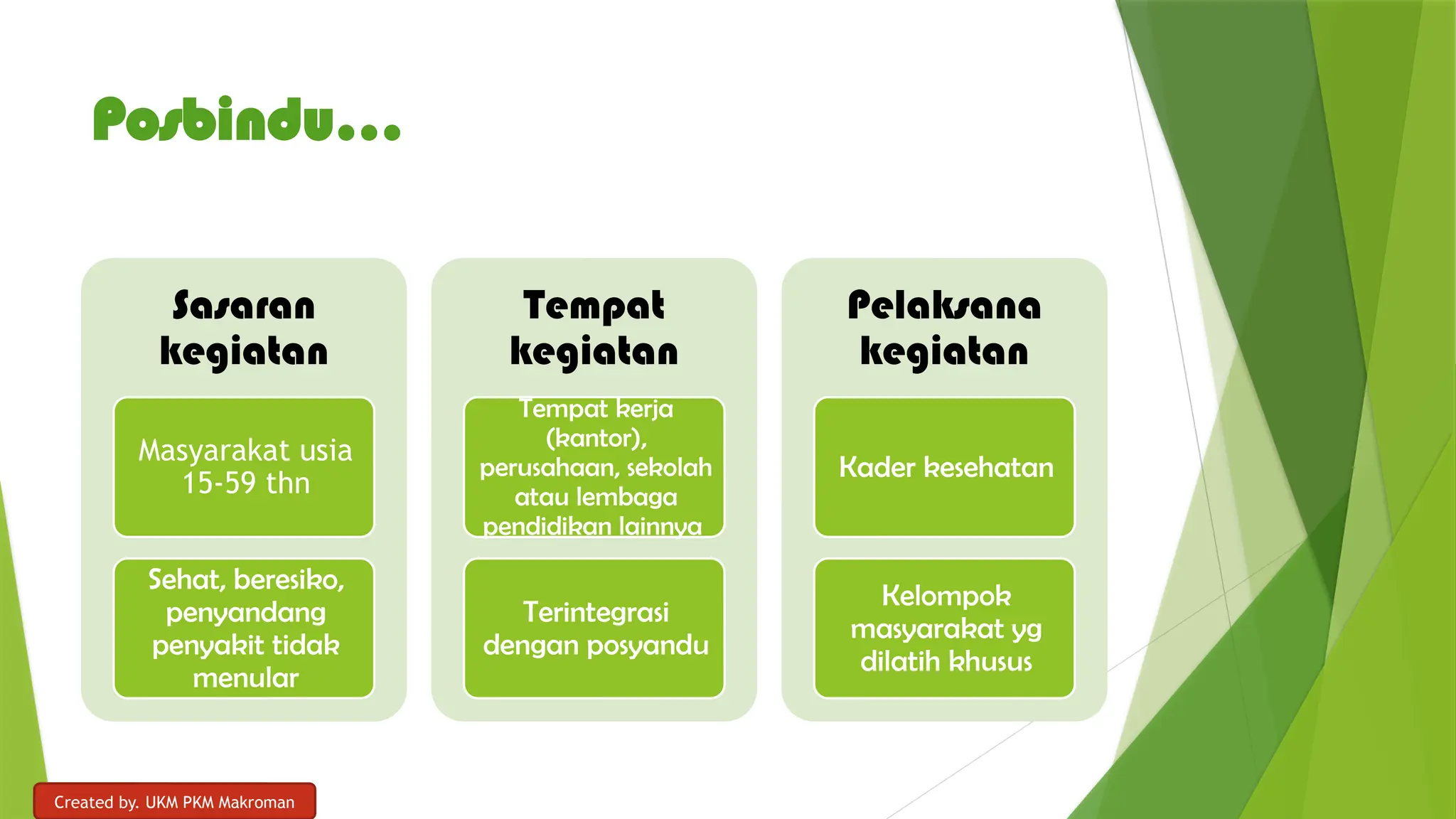 Pelatihan Kader Posbindu Penyakit Tidak Menular Ptm Pptx