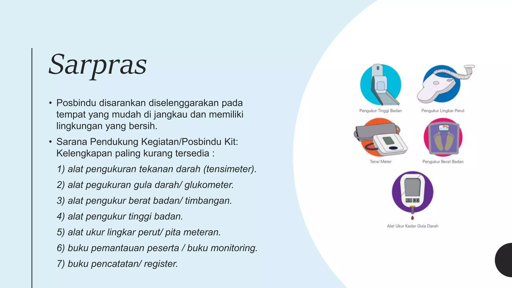 Posbindu – PTM | PPTX