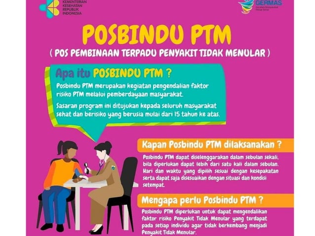 POSBINDU PTM BARU.pptx