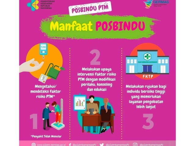 POSBINDU PTM BARU.pptx