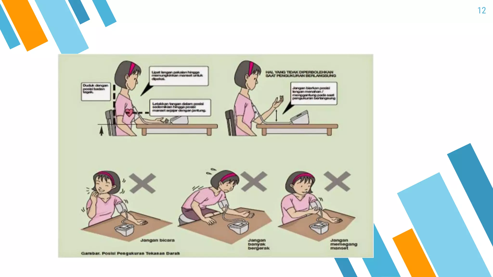 POSBINDU PTM KEDUNGMUNDU.ppt