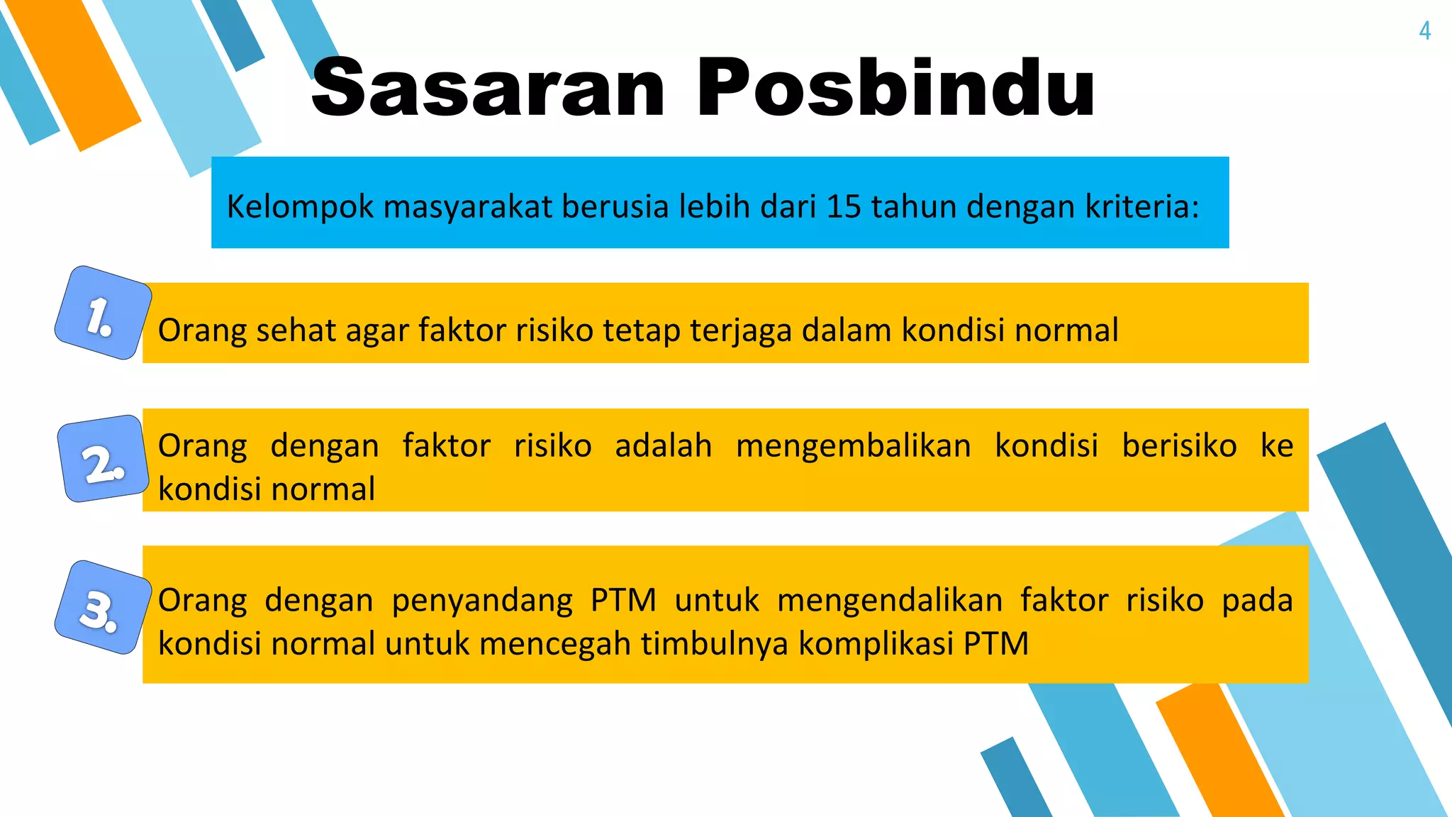 Posbindu Ptm Kedungmundu Ppt