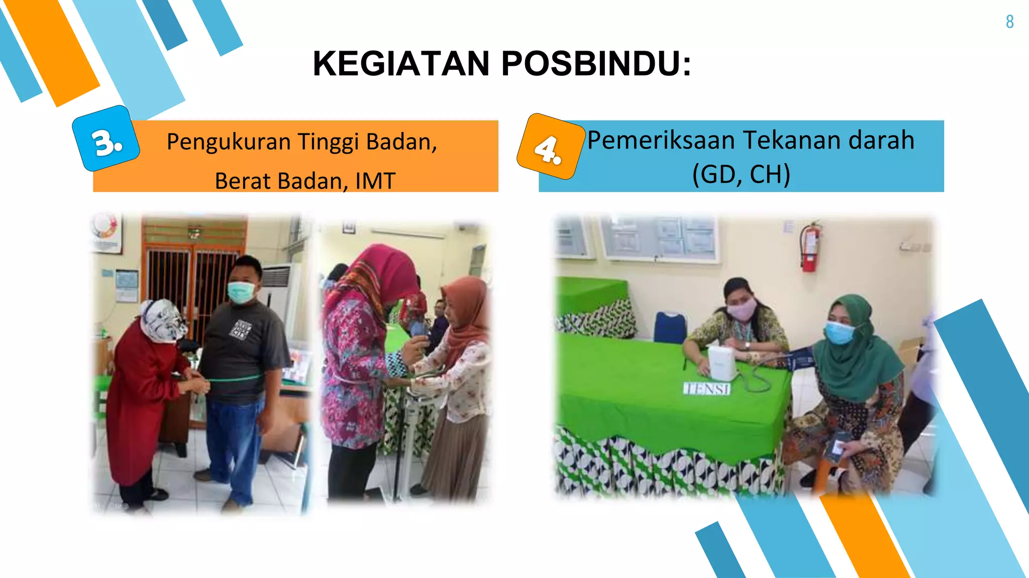 POSBINDU PTM KEDUNGMUNDU.ppt