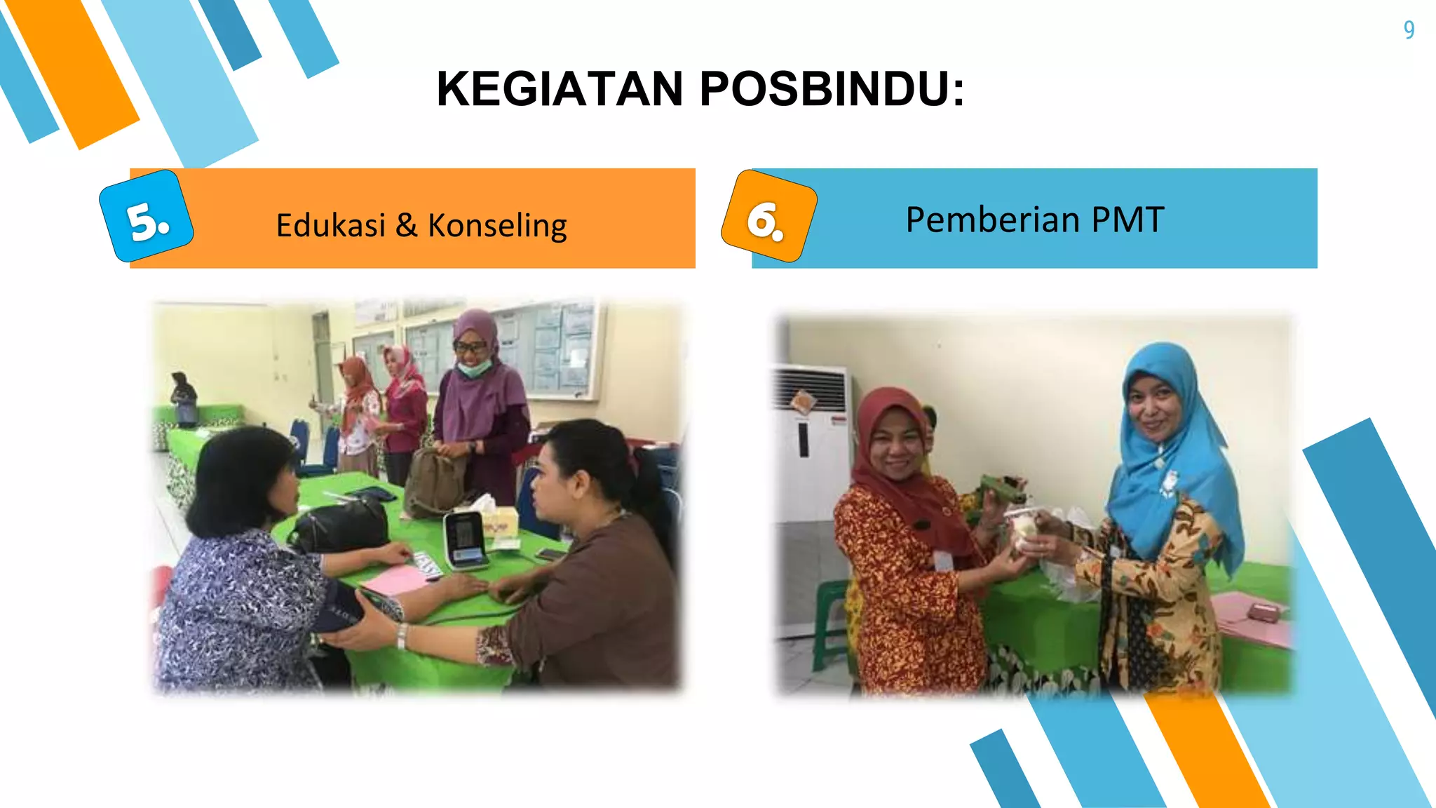 POSBINDU PTM KEDUNGMUNDU.ppt