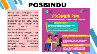 POSBINDU PTM KEDUNGMUNDU.ppt