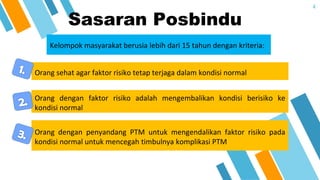 POSBINDU PTM KEDUNGMUNDU.ppt