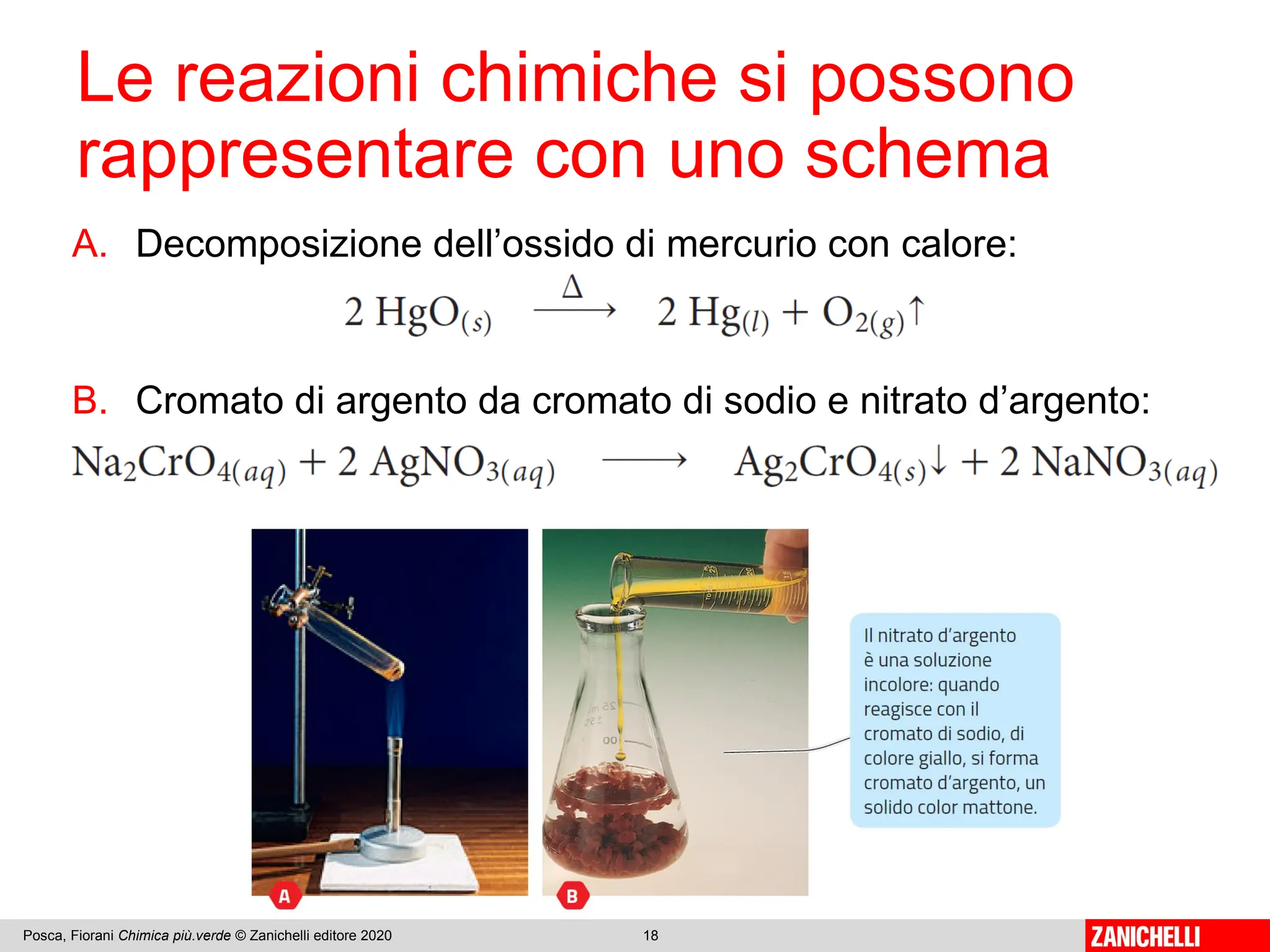 posca_ppt_34915_c06.ppt full to go to ho | PPT