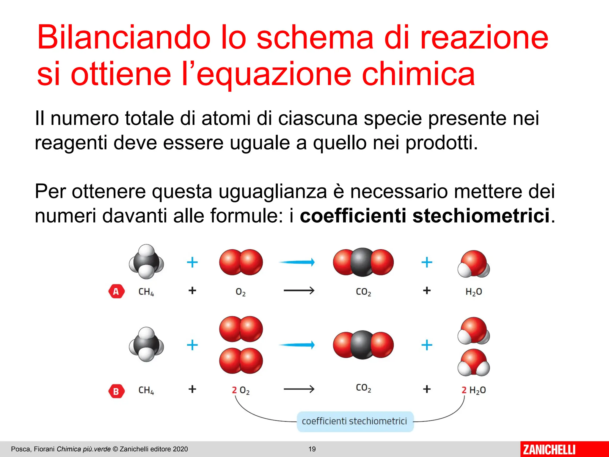 posca_ppt_34915_c06.ppt full to go to ho | PPT