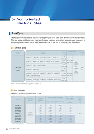 electrical steel -process manufacturing POSCO CRGO | PDF