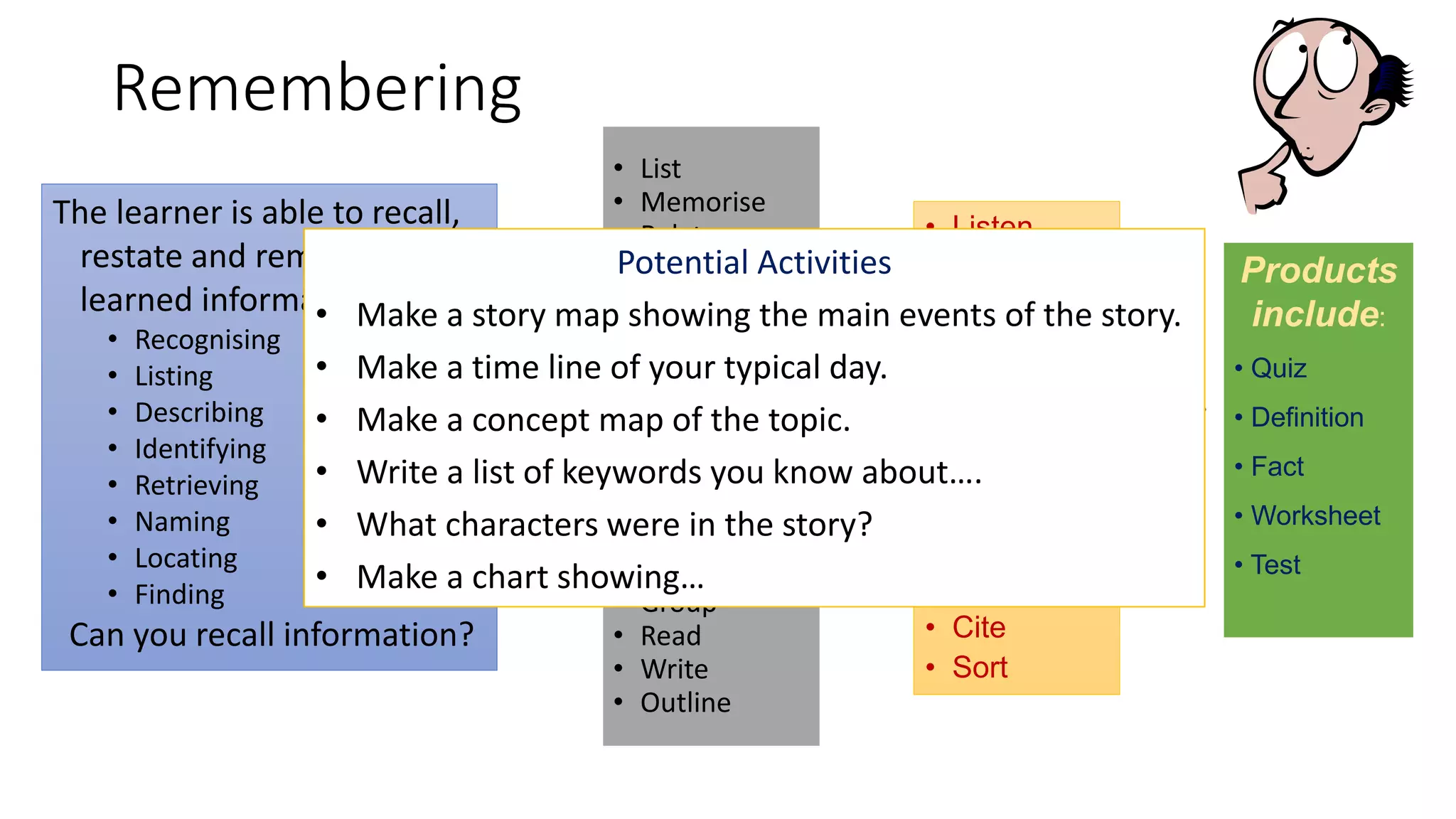 NBA : CO PO Mapping | PPTX